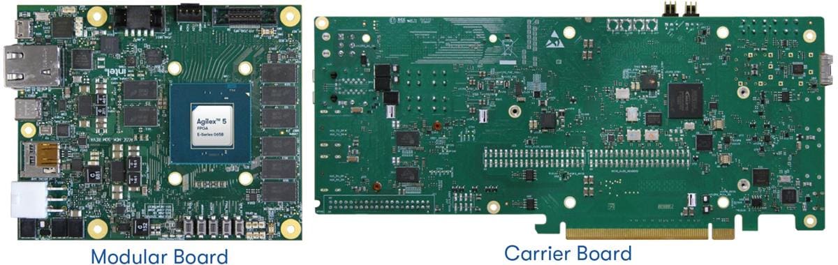 Agilex® 5 Fpga E Series 065b Modular Dev Kit Altera Mouser